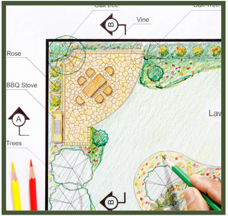 Landscaping Proposal Template