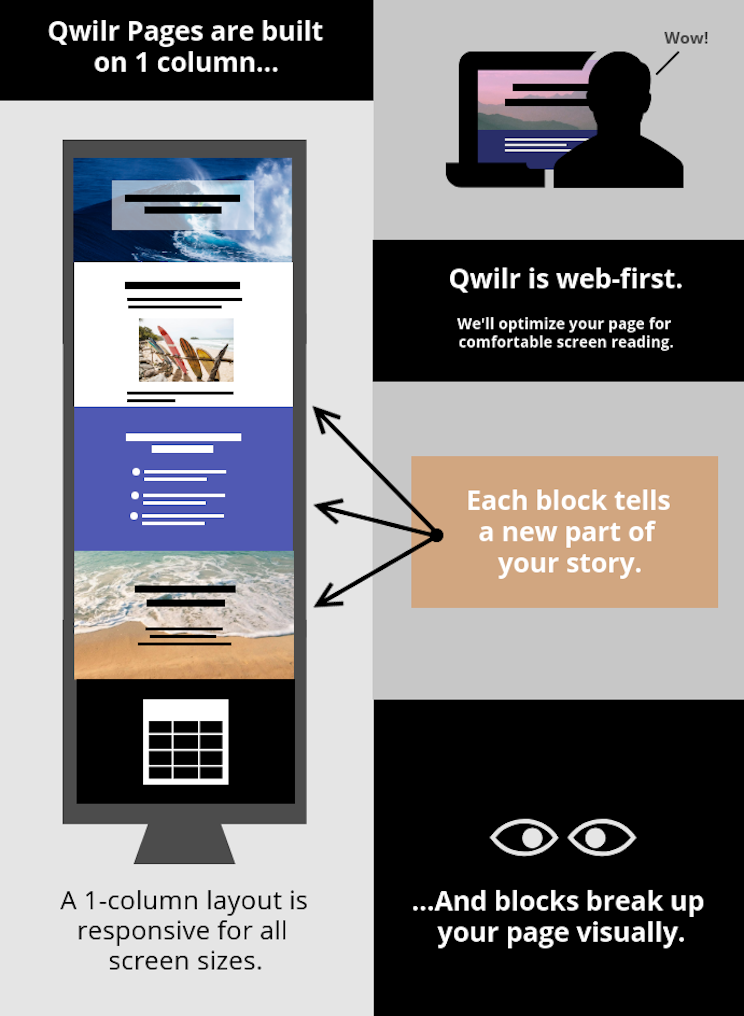 Guide: Converting a Slide Deck